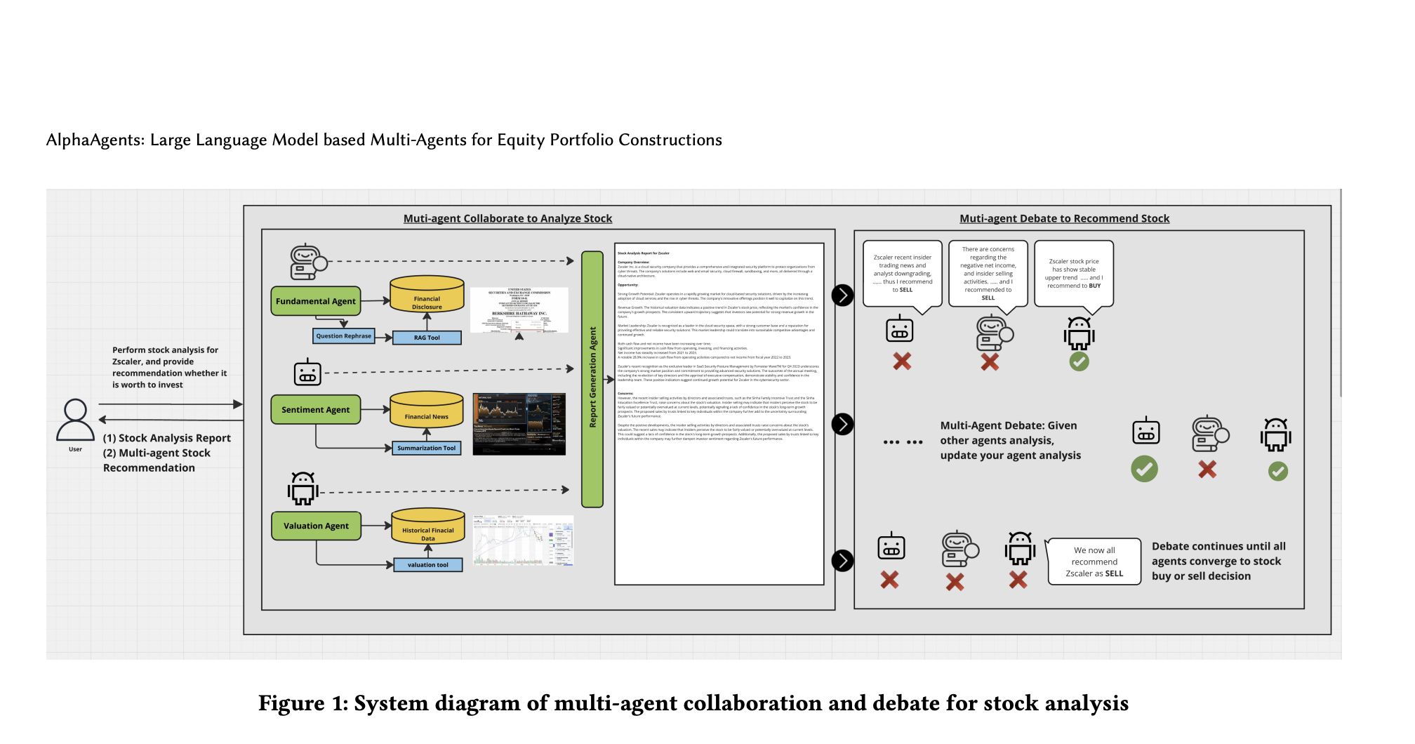 BlackRock Introduces AlphaAgents: Advancing Equity Portfolio Construction with Multi-Agent LLM ...