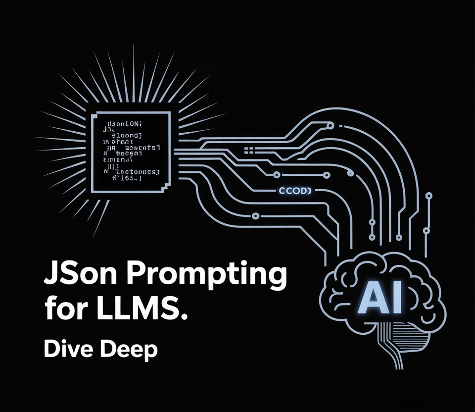 Json Prompting For Llms A Practical Guide With Python Coding Examples Marktechpost