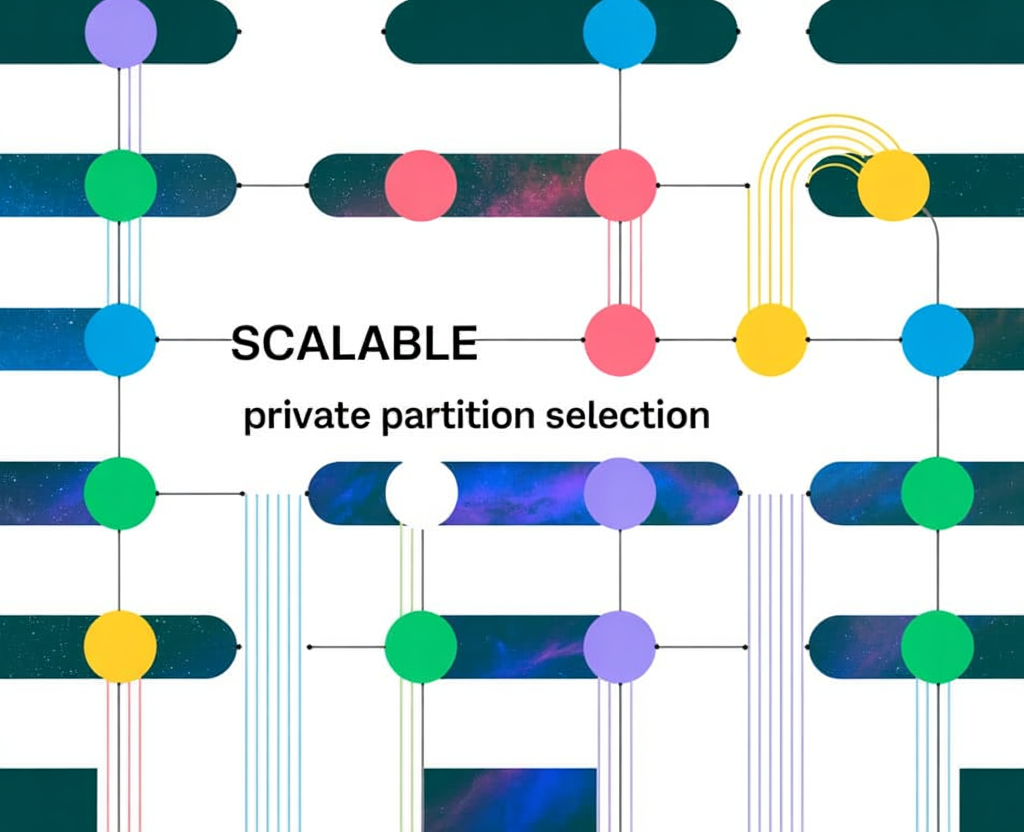 Google AI Proposes Novel Machine Learning Algorithms for Differentially Private Partition ...