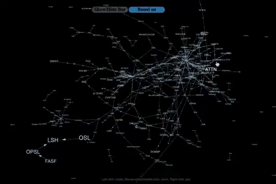 'Backronym' May Help To Generate Ideas in Machine Learning by ...