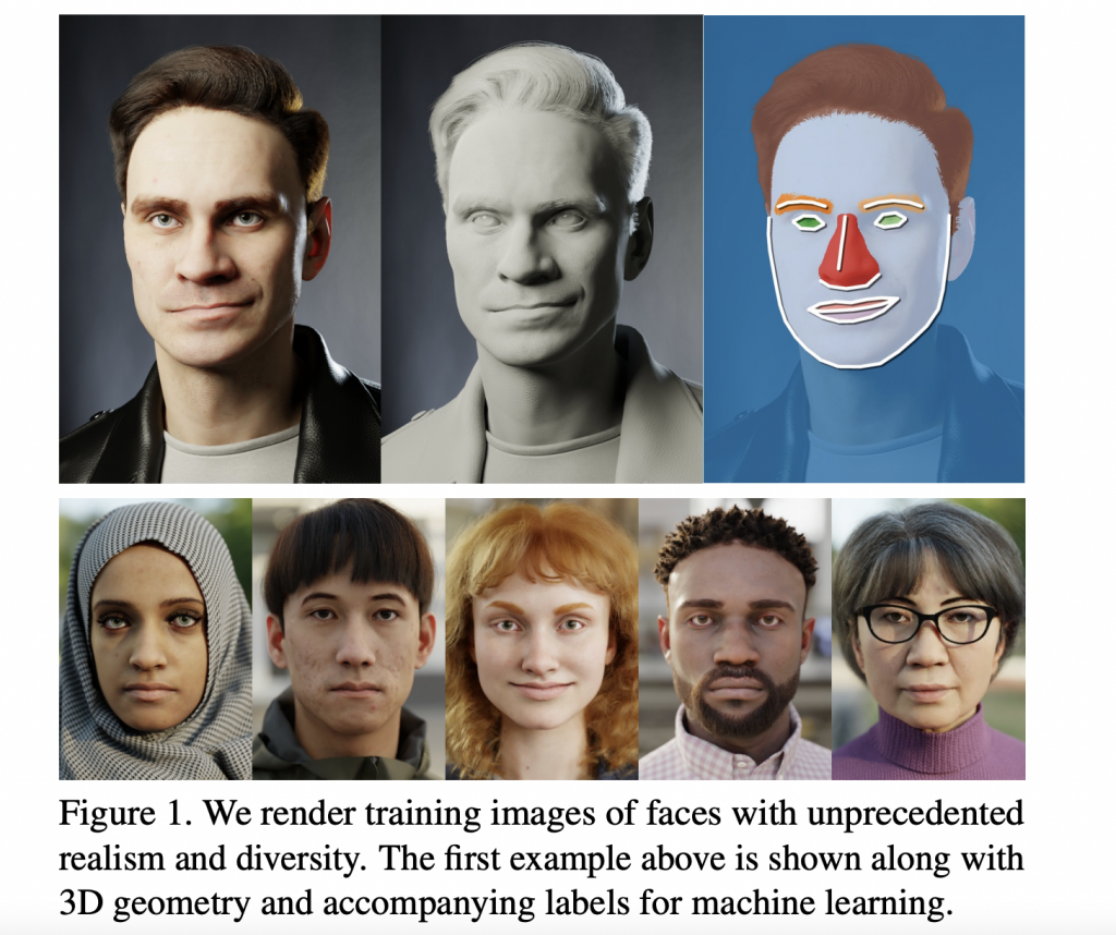 Microsoft AI Research Introduces A Huge Synthetic-Face Dataset Along ...