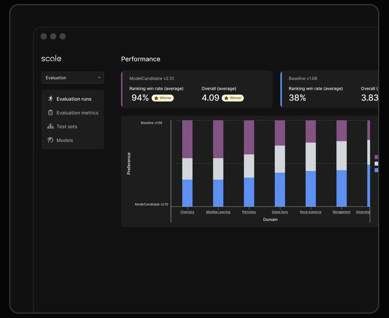 Scale AI and Meta Introduces Defense Llama: The LLM Purpose-Built for ...