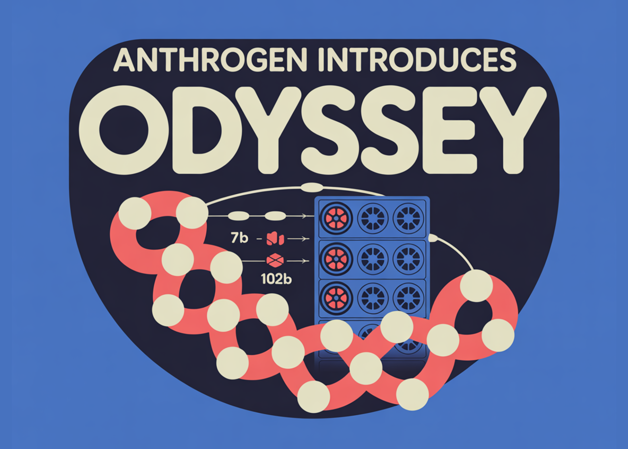Anthrogen launches Odyssey: 102B parameter protein language model ...